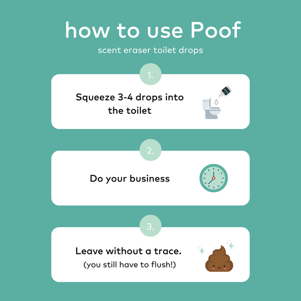Poof Drops – Awkward Essentials